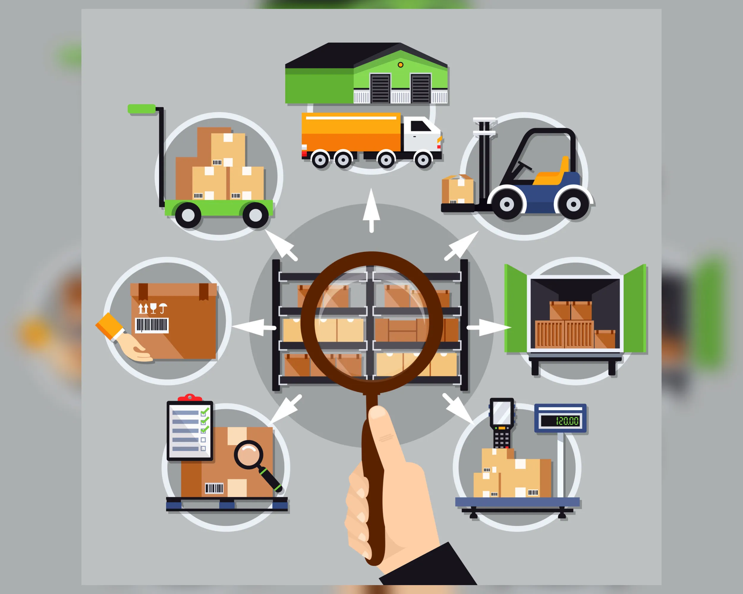 Lean Warehouse Training: Warehouse Optimization through Lean Principles ...